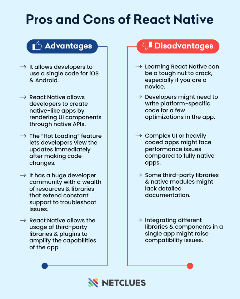 Flutter vs React Native vs PhoneGap: Unveiling Your Perfect Fit for Seamless Development